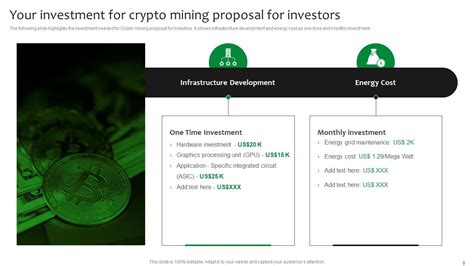 Crypto Mining Proposal For Investors Powerpoint Presentation Slides Ppt