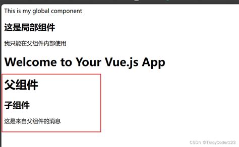 两周掌握vue3（三）：全局组件、局部组件、props vue3 全局组件 csdn博客