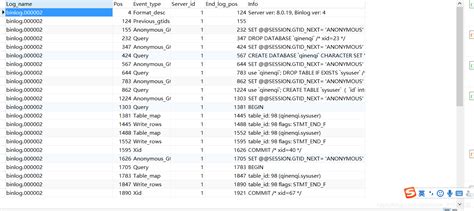 Windows下查看mysql的binlog日志文件 Csdn博客