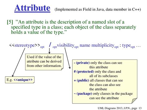 And Some Of Their Elements Ppt Download