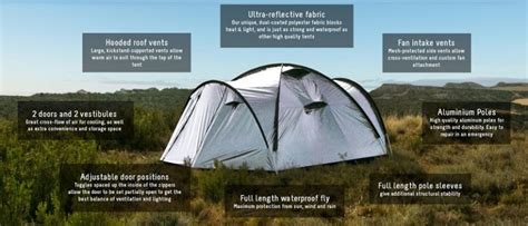 Cool Light Blocking Tent Designs And Ideas On Dornob