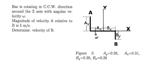 solved 02 if arm ab has constant c w angular veloc ity of