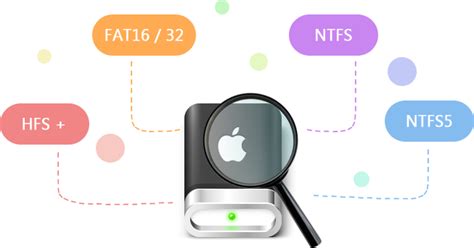 Best Data Recovery To Get Back What You Want On Mac OS Leawo Data Recovery For Mac