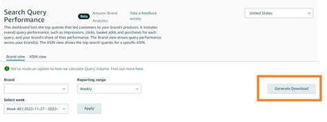 Amazon Search Query Performance Report Tapping Into The Superpowers Of
