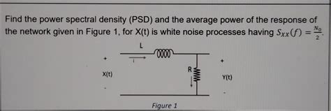 Solved Find The Power Spectral Density PSD And The Average Chegg