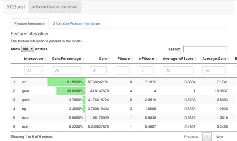 C Json Deserialize Error Unsupported Type Of Systemguid Stack