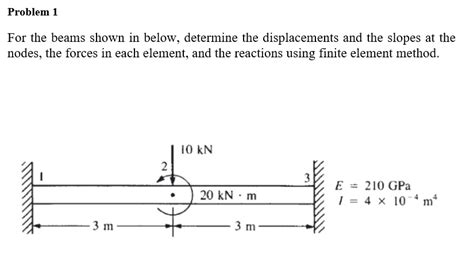 Solved Problem 1 For The Beams Shown In Below Determine The Displacements And The Slopes At