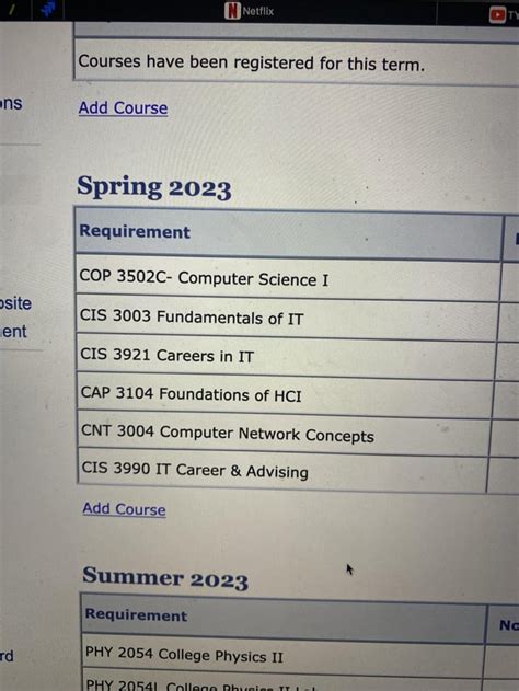 Test Heavy Classes Rcuboulder
