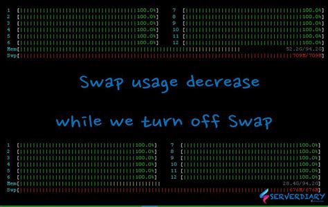How To Clear Swap Usage On Linux Serverdiary