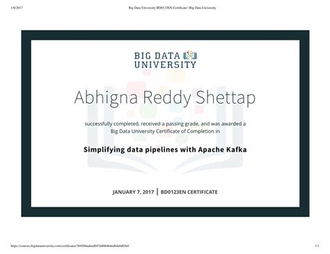 Pdf Certificate Kafka Dokumentips