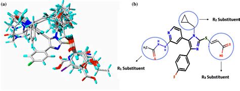 Molecular Alignment Of All Molecules In The Data Set A Ligand Based