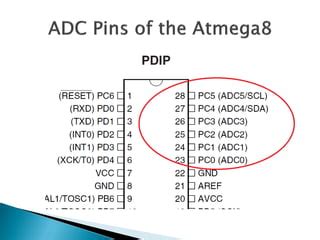 Adc Interfacing PPT