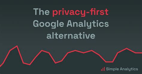 The Privacy First Google Analytics Alternative Simple Analytics