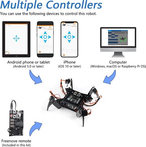 Freenove Arduino Compatible Quadruped Robot Kit With India Ubuy