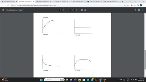 Solved Look At The 4 Yield Curves On The Following Page For Chegg Com