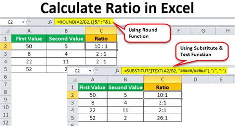 81 How To Calculate Ratio On Excel Trending Hutomo