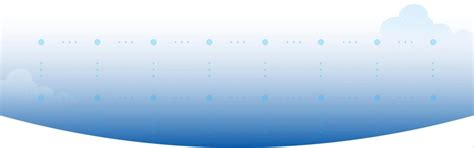 introducing model context protocol support mulesoft