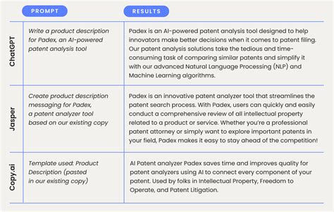 Decoding Legal Ai Chatgpt Vs Deepseek In 2025 Fusion Chat