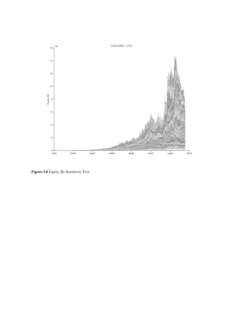 Linear Regression Slope Pdf