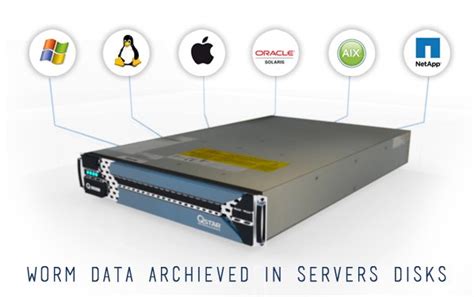 Data Compliance Data Immutability And Security Qstar Technologies
