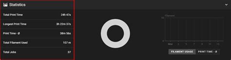 reset print statisctics · issue 1305 · mainsail crew mainsail · github