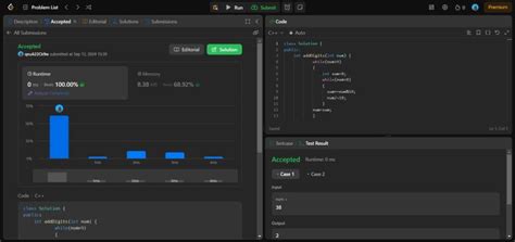 Starting My Leetcode Journey Today Pushpendra Soni Posted On The