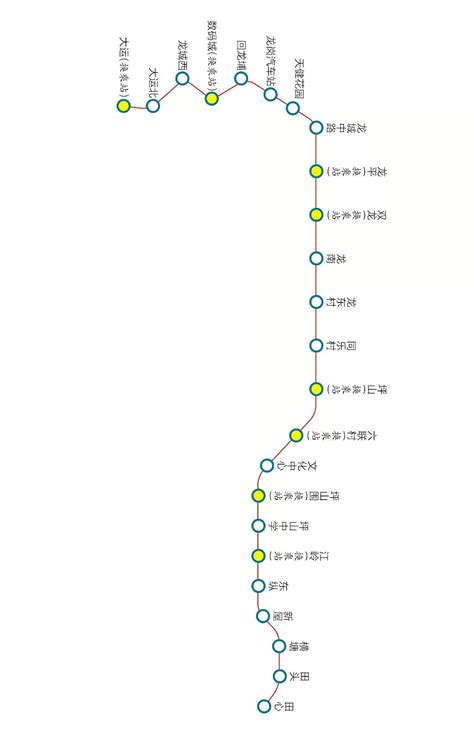 进入二次环评公示！地铁16号线经过黄阁路、龙平西路看看哪个站经过你家门口？