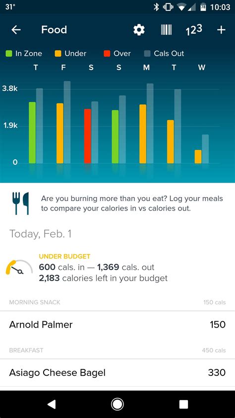 Is The Calorie Counting Really Accurate Charge 2 R Fitbit