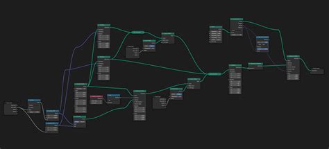 Geometry Nodes How Can I Target Each Spline Individually In A Curve
