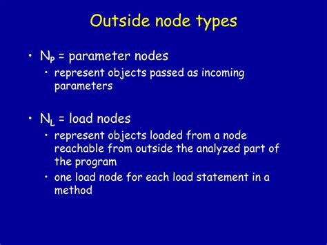 Ppt Pointer And Escape Analysis For Multithreaded Programs Powerpoint