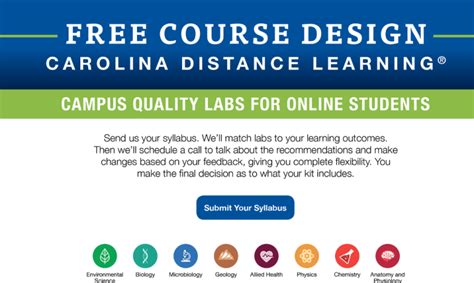 All Resources Carolina Distance Learning