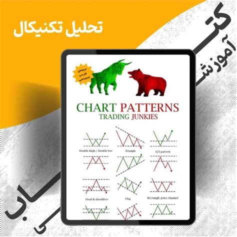 کتاب الگوهای قیمتی Trading Junkies ترجمه فارسی