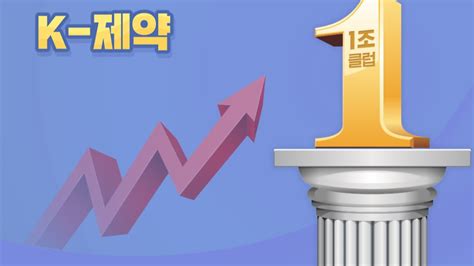 제약주바이오헬스케어 1주 라도 들고 있다면 꼭 보세요 종근당 외 Youtube