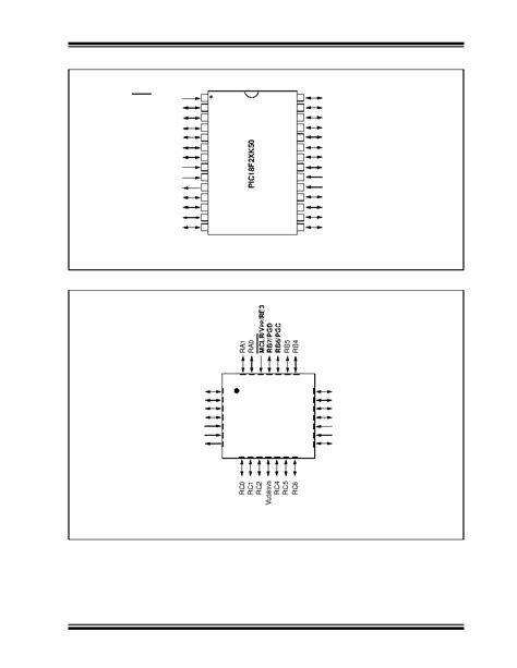 PIC18F45K50 Datasheet 3 44 Pages MICROCHIP Flash Memory Programming