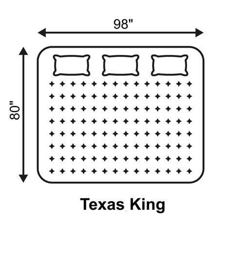 Texas King Mattress Dimensions At Pauline Marrero Blog