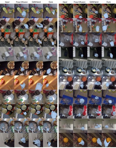 Visualizing More Comparisons Of The Extracted 3d Hand Pose From The Download Scientific Diagram