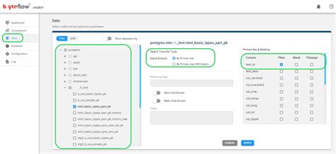 Postgres Replication Fundamentals You Need To Know Bryteflow