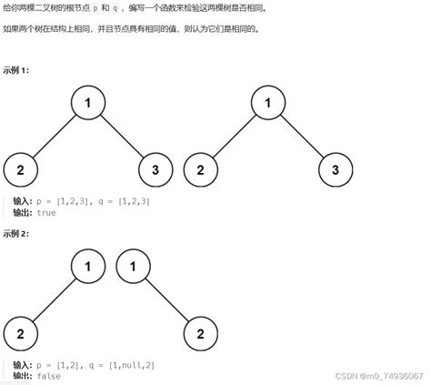 100相同的树 Csdn博客