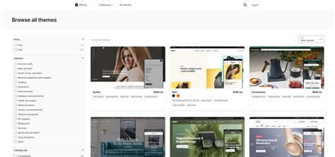 Web Performance At Shopify Performance Shopify