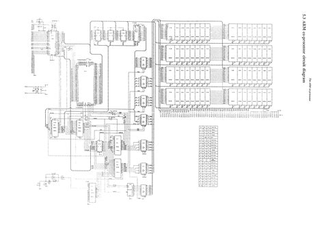 Recent Changes MDFS Docs Web Changes