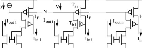 Winner Take All Circuit Download Scientific Diagram