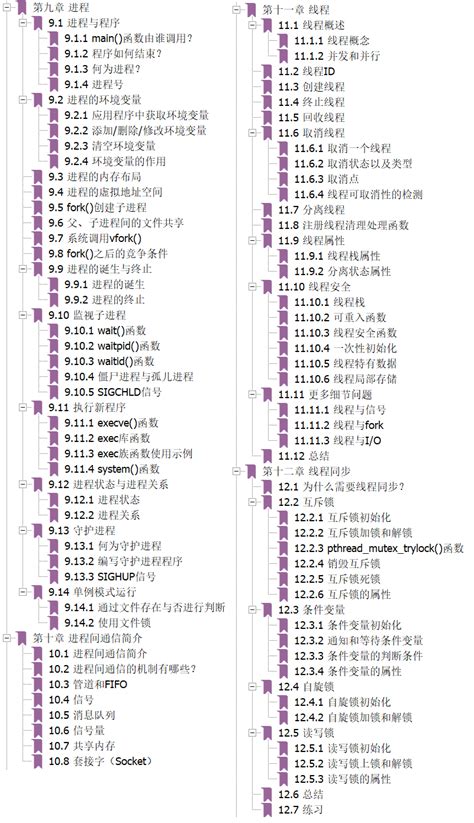 震撼发布：567页《i mx6u嵌入式linux c应用编程指南》发布，左盟主历时10个月最新力作 哔哩哔哩
