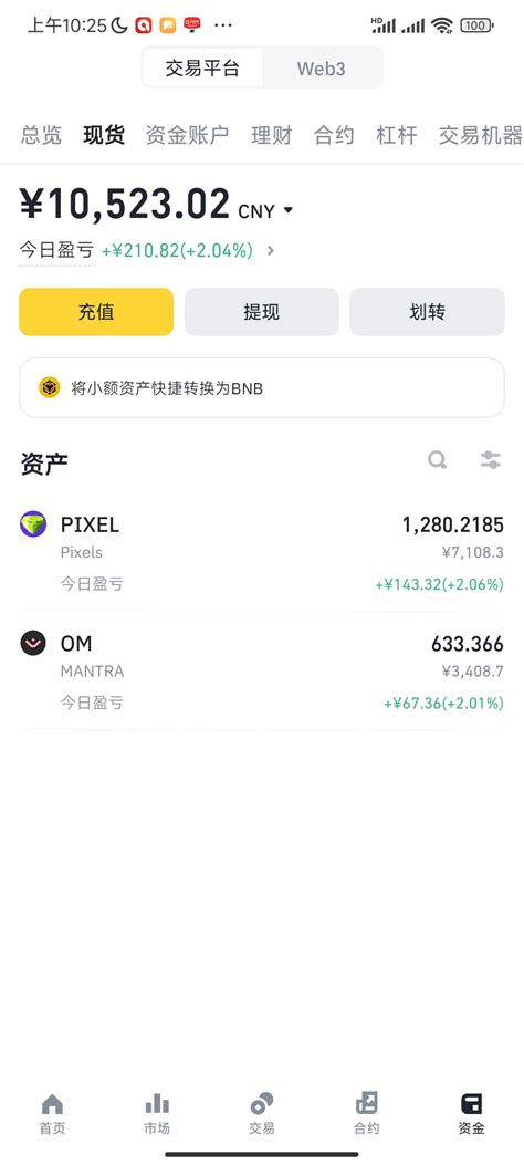 25th Day After Returning To Spot Capital 10 000 Rmb Now 10 5 Pinkpink On Binance Square