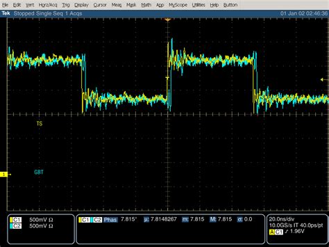 HMC Cycle Slip Breaks DAC Sync Issue M Labs Artiq GitHub
