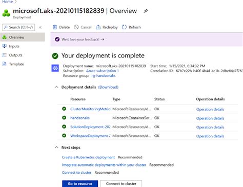 Azure Kubernetes Service Aks