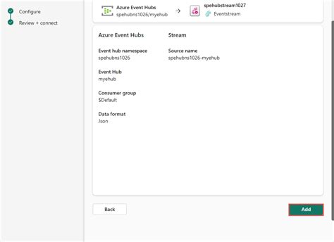 Add Azure Event Hubs Source To An Eventstream Microsoft Fabric