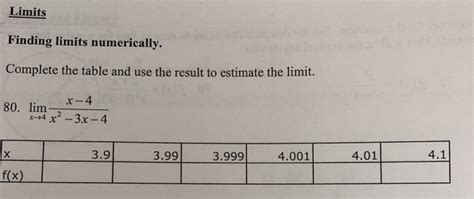Solved Limits Finding Limits Numerically Complete The Table