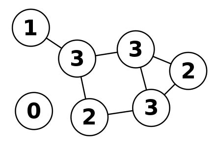 Connectivity Graph Theory Wikipedia