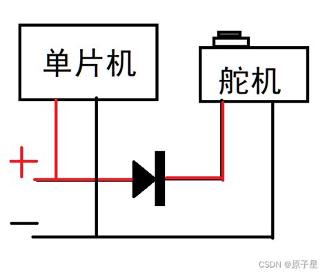 Arduinoesp32 C3感性负载谨防烧毁esp32烧坏原因 Csdn博客