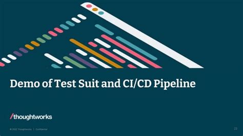 Testing Strategy In Micro Frontend Architecture Pptx Cloud Computing Internet